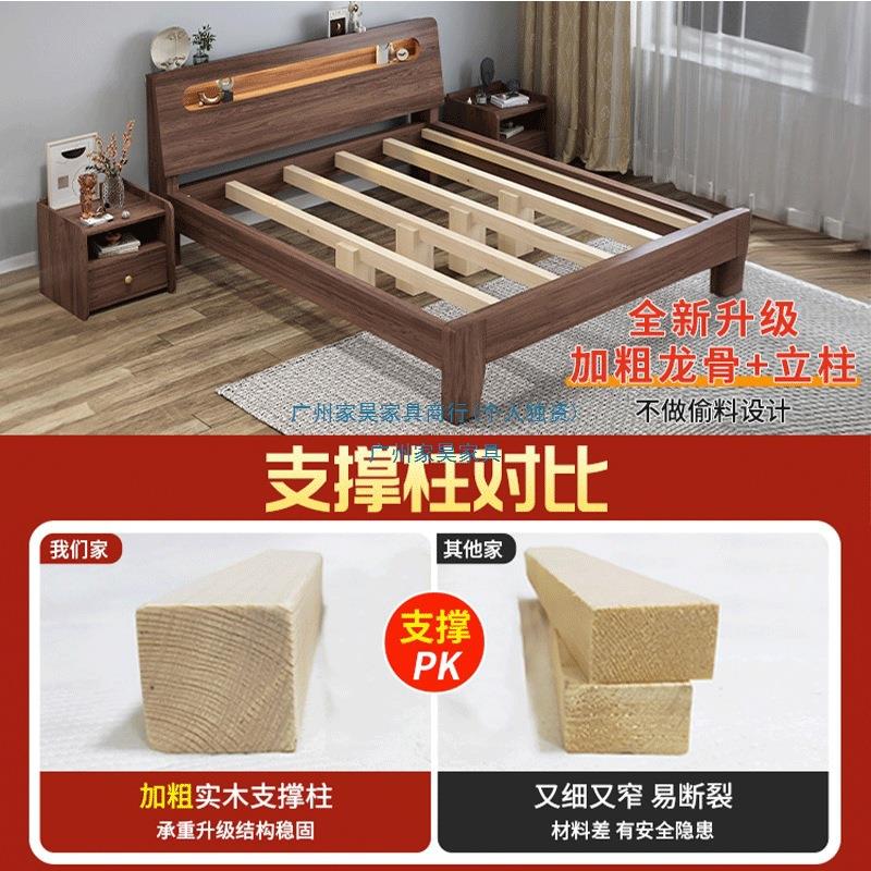 实木床现代简约家用主卧.米.双人床济经出租板式床型房m单人床架.