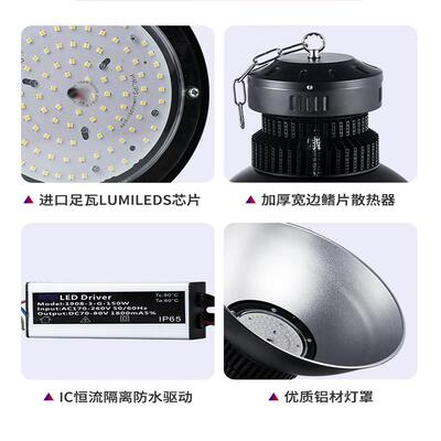 鳍片超ledUHK工矿灯厂房灯1间0亮0W150W200W仓车照明工库业天棚吊