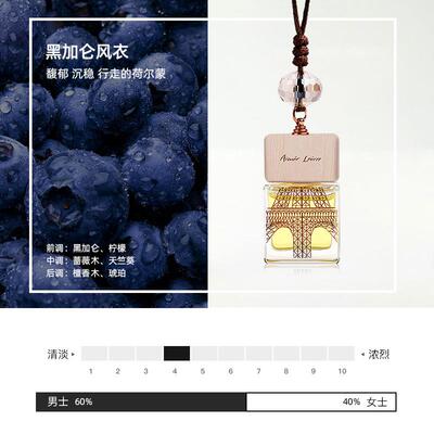 高档艾梦氛赛香露儿马车载水挂件车内高档男士香吊坠淡香精油汽车