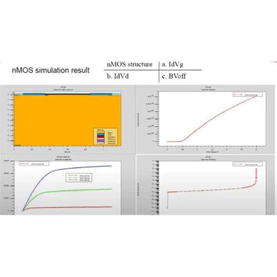 代做TCAD sentaurus silvaco 半导体工艺器件建模SiC代码优化仿真
