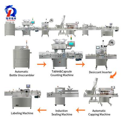 tablet/capsule/gummy/candycountingfillingbottlemachine