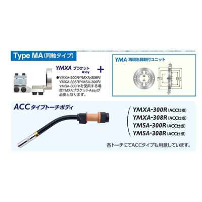 供应 TOKINARC 安川机器人自动焊枪MA1440同轴焊枪型号YMXA-300R