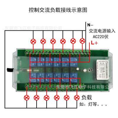 厂家直销20V无线遥机控器开2具关模块灯电远程控制多功SHAC-12S能