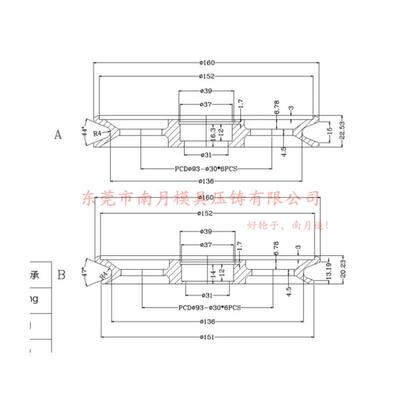 现货供应160x22.53-2储线轮 押出机专用储线铝导轮