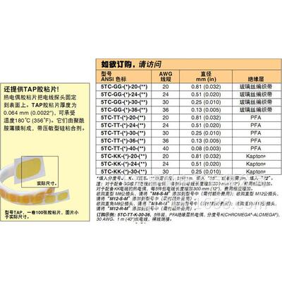 欧米伽 5tc热电偶黏贴片/连接热电偶至被测物表面100片装TAP