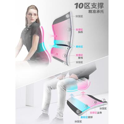 保友金豪e精英版电脑椅人体工学椅家用办公椅电竞网椅老板护腰椅