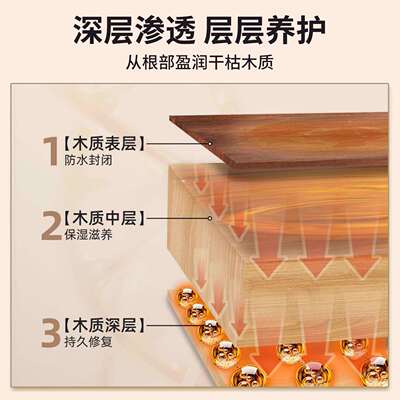 切瑞西防腐木油实木清漆木器漆木漆耐候防水木油漆代木蜡油桐油