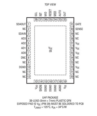 原装  LTC4274CUHF LTC4274IUHF LTC4274 QFN 现货可直拍
