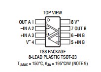 原装  LTC6253CTS8 LTC6253ITS8 LTC6253HTS8 LTC6253 SOT现货