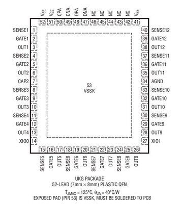 进口原装  LTC4270AIUKG LTC4270BIUKG LTC4270CIUKG  现货