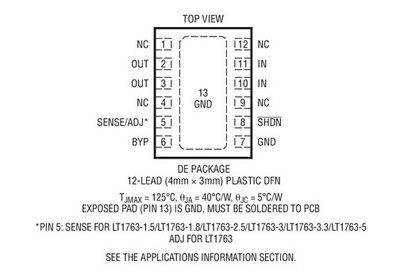 原装 LT1763CDE-3.3 LT1763IDE-3.3 LT1763MPDE-3.3 LT1763-3.3