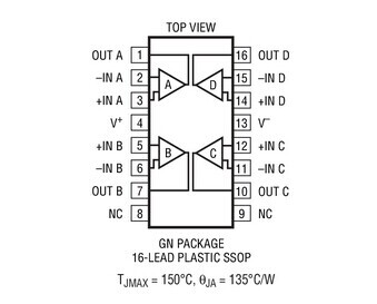原装  LTC6242HVCGN LTC6242HVIGN LTC6242HVHGN LTC6242HV