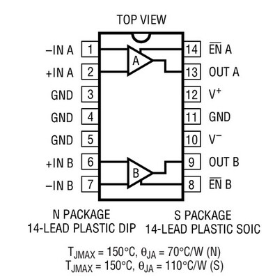 进口原装  LT1259CS LT1259IS LT1259 SOP14 现货