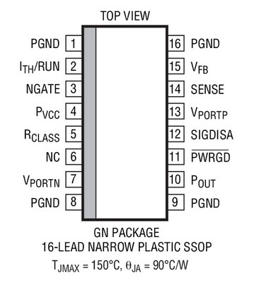 原装  LTC4267CGN-1 LTC4267IGN-1 LTC4267-1 SSOP 现货