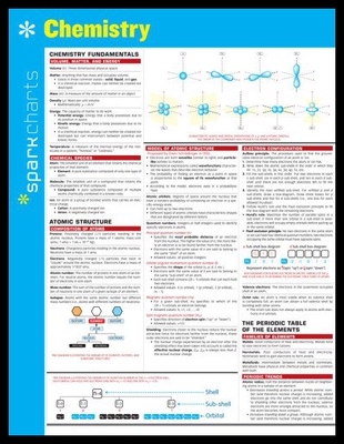 【预售】Chemistry Sparkcharts...