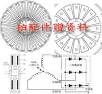 无铁芯盘式发电机 本店累积的资料 DIY爱好初学者网盘增内容