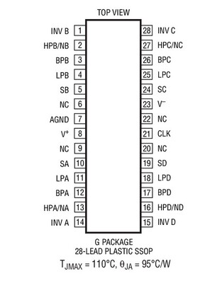 原装  LTC1068-200CG LTC1068-200IG LTC1068-200 SSOP 现货