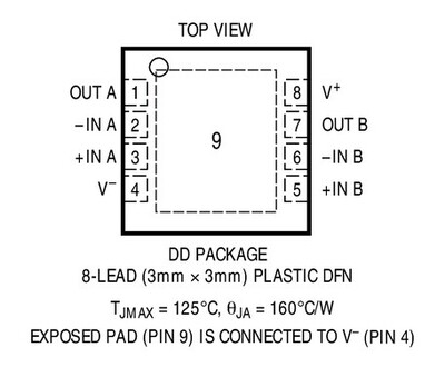 原装  LTC2051CDD LTC2051IDD LTC2051 DFN 现货
