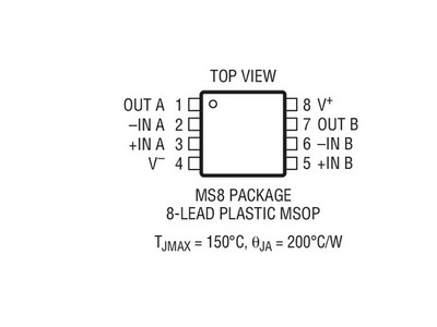 进口原装  LTC2055CMS8 LTC2055IMS8 LTC2055HMS8 LTC2055