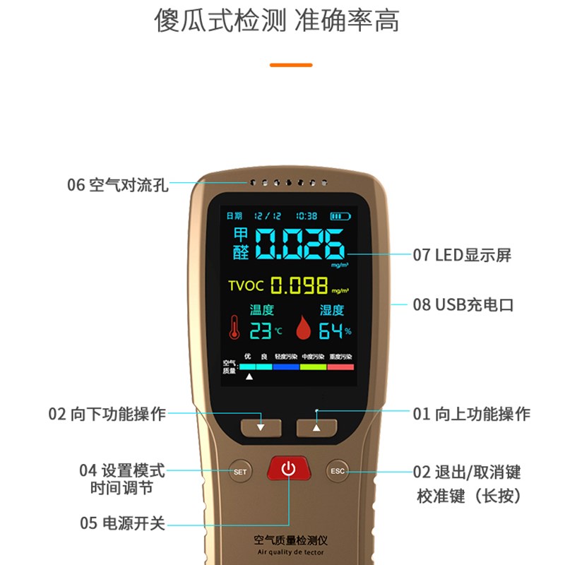 速发多功能测甲醛检测仪家用室内空气质量测甲荃的仪器自监.测试