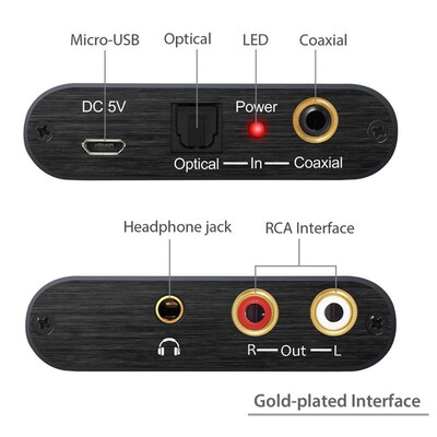 PROZOR DAC with Toslink cable Digital to Analog Analogue Au