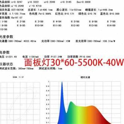 新品促RA98高显色集成吊顶面板B灯厨房卫生间浴室嵌入式铝扣板护