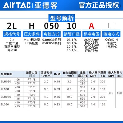 不锈钢高温电磁阀2L00-08/06 2L050/150-10/15 2L200-20