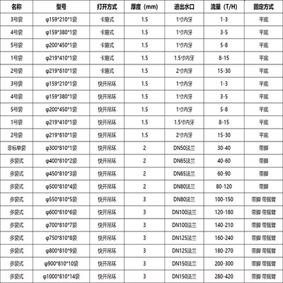 不锈钢布袋式过滤器电泳漆冷却循环水泥沙PCW柴油河井浴池过滤桶
