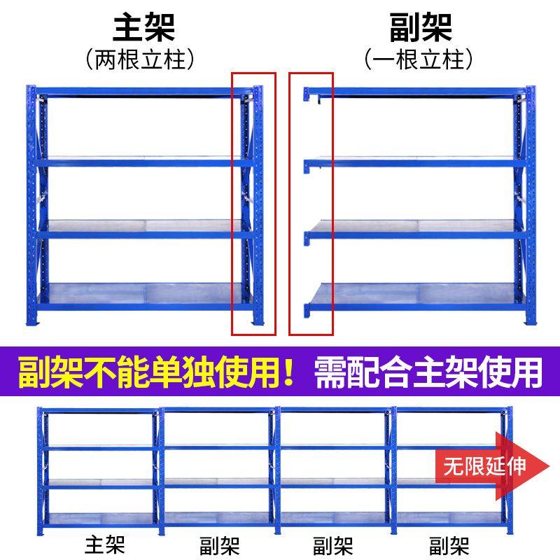 长沙货架仓储仓库货架置物架多层多功能家用铁货架展示架自由组合_虎窝淘