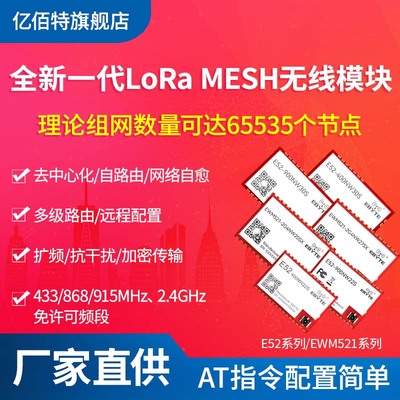 LoRa无线模块433/915M远距离MESH自组网路由透传UART串口模组2.4G