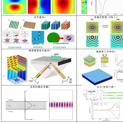 代做comsol/nsys/fluent/abaus/openfoam/starccma+/限元分AHGV析