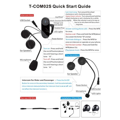 Interphone Motorcycle Helmet-Intercom T-COM02S Bluetooth BT