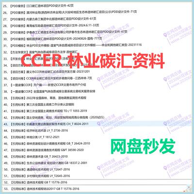 【54份】CCER项目实操指南林业碳汇