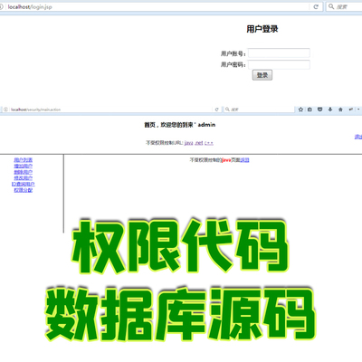 spring+security+hibernate+struts2权限java jsp源代码数据库web