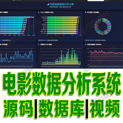可视化大屏图表django电影数据管理与分析系统python源码sqlite