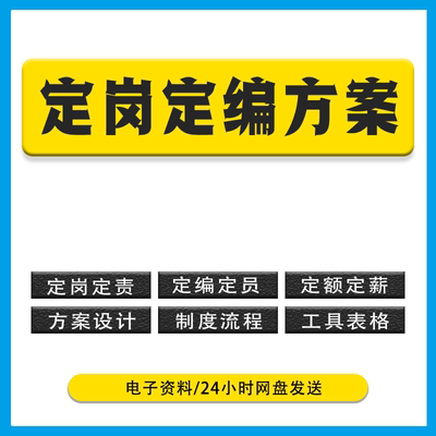 2025国企事业单位三定方案人力资源定岗定责定编定员定额定薪制度