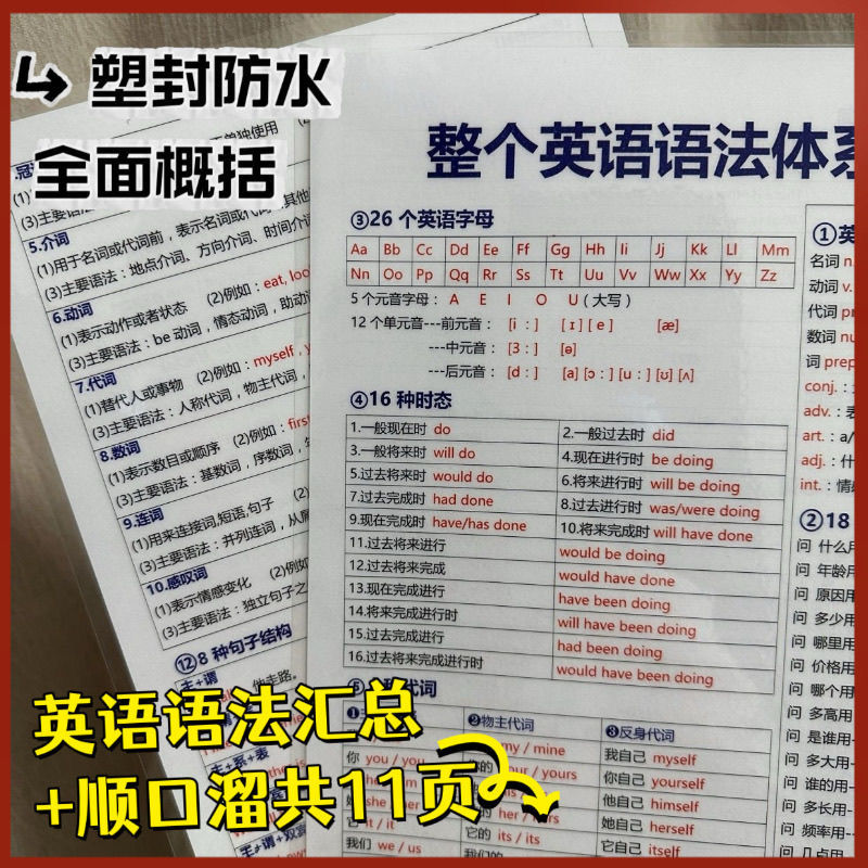 英语语法顺口溜语法体系英语口诀专项训练早教益智闪卡潜能开发卡