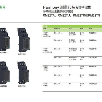 rm22ja21mr过流监测继电器4ma220伏交货快时间保修一年