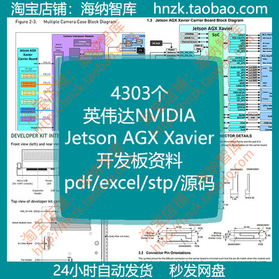英伟达Jetson AGX Xavier开发板资料3D结构B02文件B03底板P2888