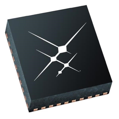 SI5326A-C-GMR/SI5325A-C-GM/SI5326A-C-GM