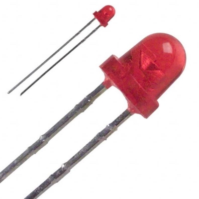 SLR-332YY3F/SLR-342MG3F/SLR-332VRT32