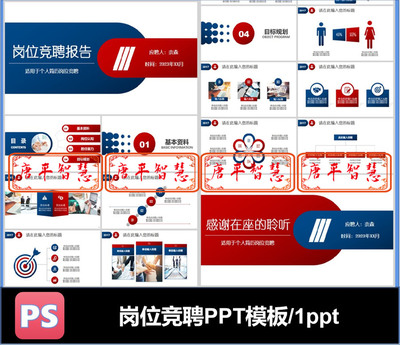 岗位竞聘竞争报告汇报ppt模板可编辑素材
