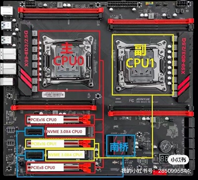 双路x99过vtd无需大退不一分钟落地就有效果不用续费用到和谐为止