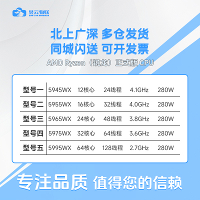 AMD59755995WX线程撕裂者CPU