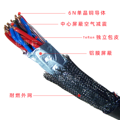 代理行货Neotech万隆NEP-3200G石墨烯单晶铜旗舰发烧电源线散线