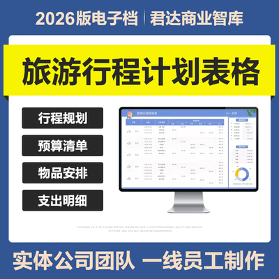 2026旅游行程计划安排旅行物品清单预算消费用支出统计excel表格