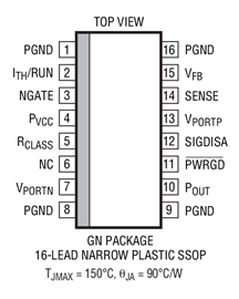进口原装  LTC4267CGN-1 LTC4267IGN-1 LTC4267-1 SSOP 现货