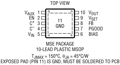 进口原装 LTC3290EMSE LTC3290IMSE LTC3290HMSE LTC3290 订货