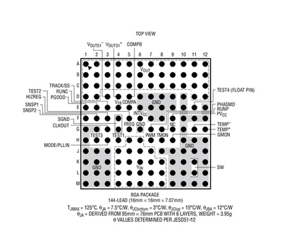 进口原装  LTM4636EY-1 LTM4636IY-1 LTM4636-1 BGA 订货