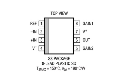 进口原装 LT1990ACS8 LT1990AIS8 LT1990AHS8 LT1990A SOP8 现货